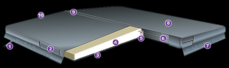 Duke Balboa Hot Tub | Hot Tub Suppliers | Luxury Hot Tubs Leicester