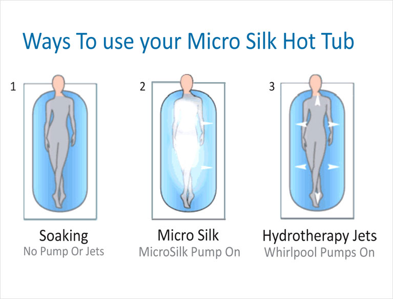 Aspire Microsilk Hot Tub|Hot Tub Suppliers | Luxury Hot Tubs Leicester