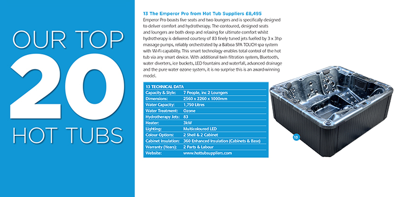 Emperor Pro | Best Hot Tubs | What Pool & Hot Tub Magazine