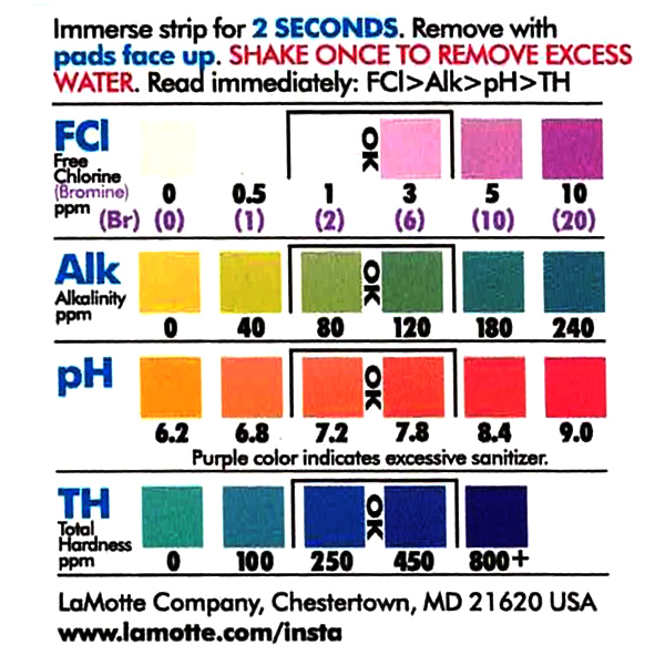 Insta 4 Way Testing Strips | Hot Tub Suppliers | Hot Tub Chemicals