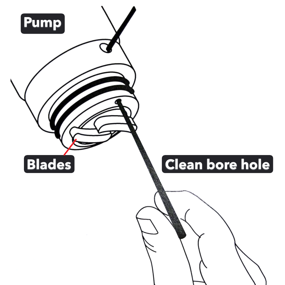 Troubleshooting Problems with Shower Cubicles